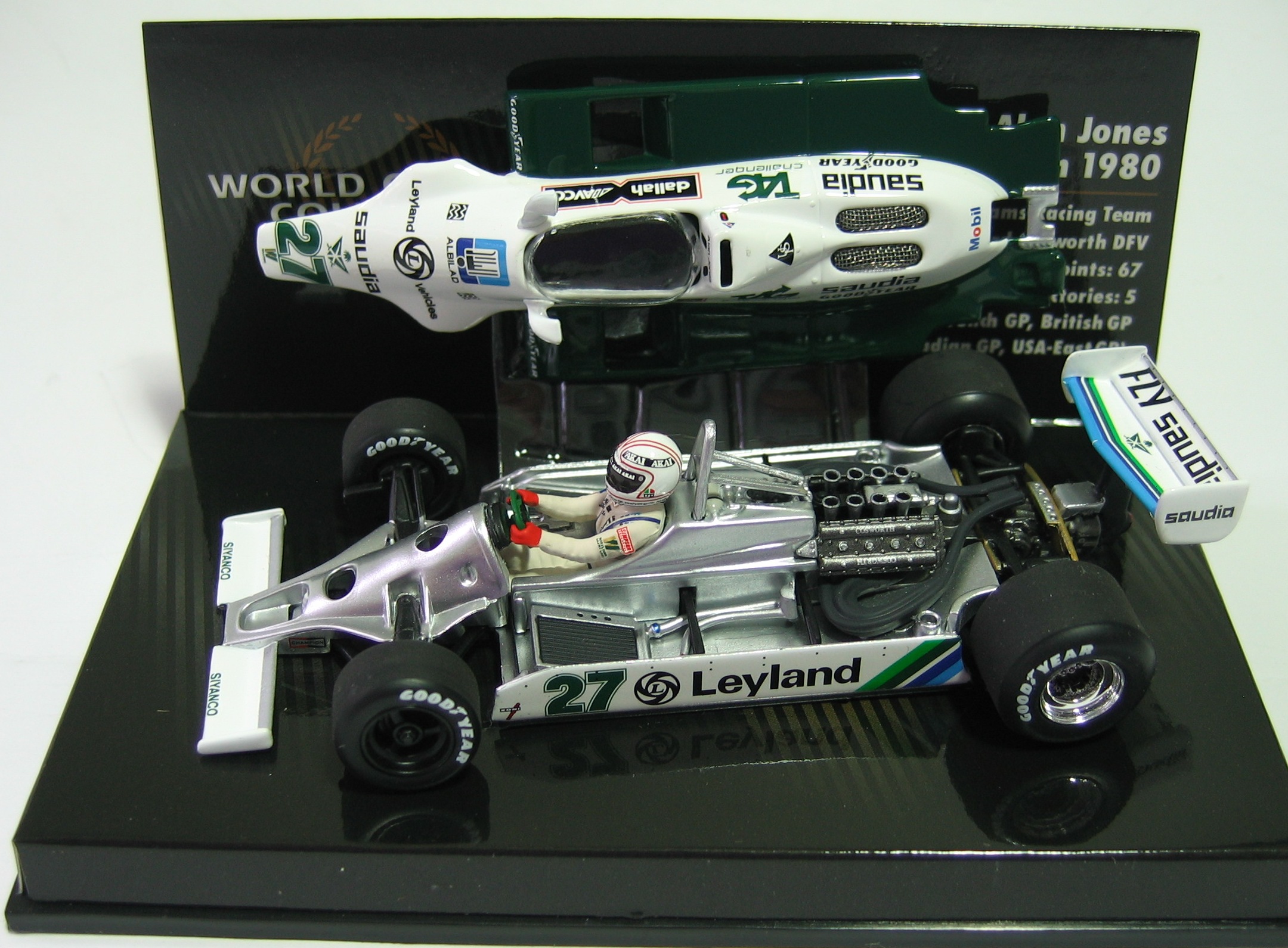 f1scalemodels Archived Updates 2013
